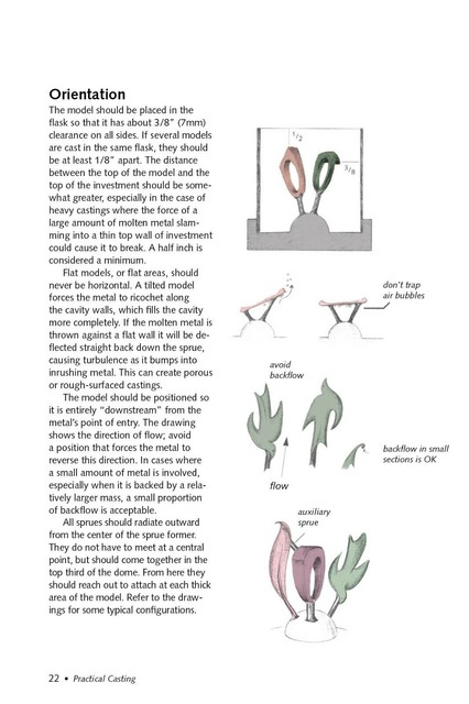 Practical Casting by Tim McCreight (1994, Hardcover, Revised edition) for sale online | eBay