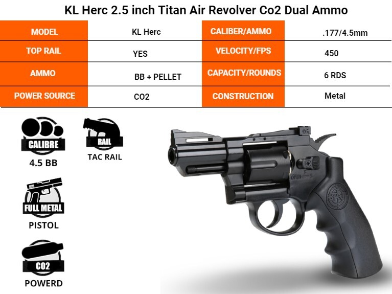 KL Herc .177 Cal 2.5 Inch Barrel Titan CO2 Air Gun Revolver Full Metal ...