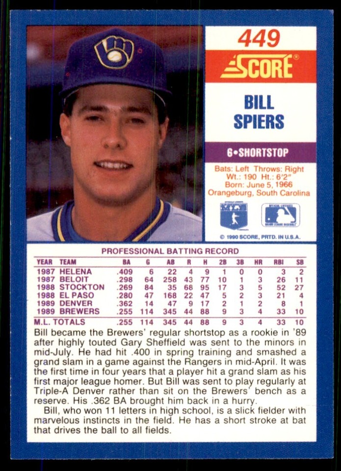 1990 Score Bill Spiers Baseball Cards #499 | eBay