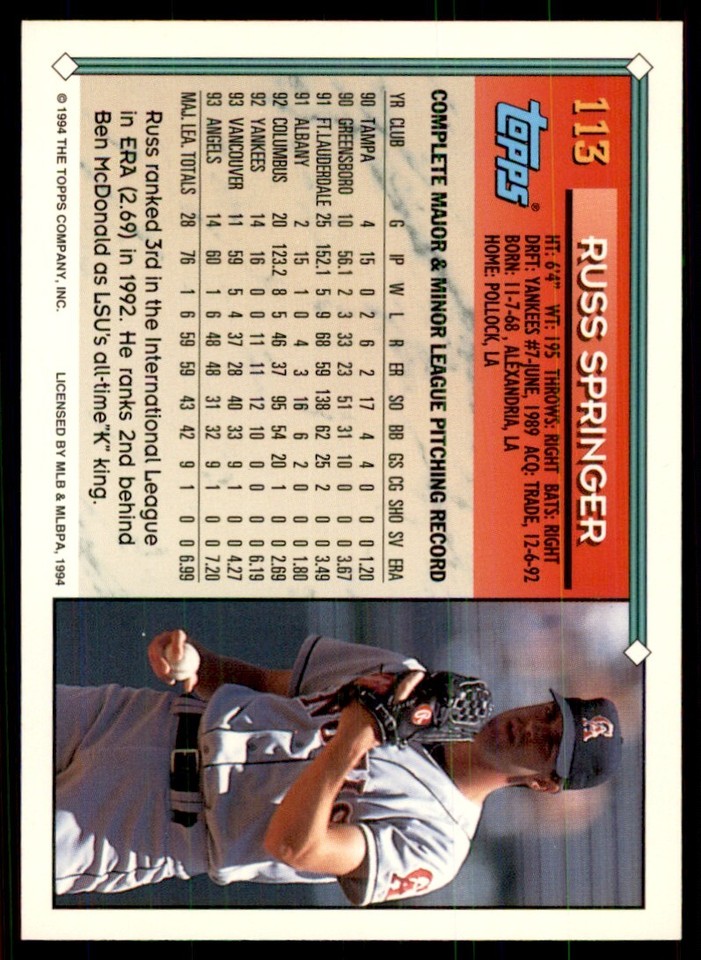 1994 Topps Russ Springer Baseball Cards #113 | eBay