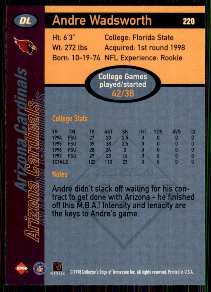 1998 Collector's Edge First Place Andre Wadsworth Rookie Arizona ...