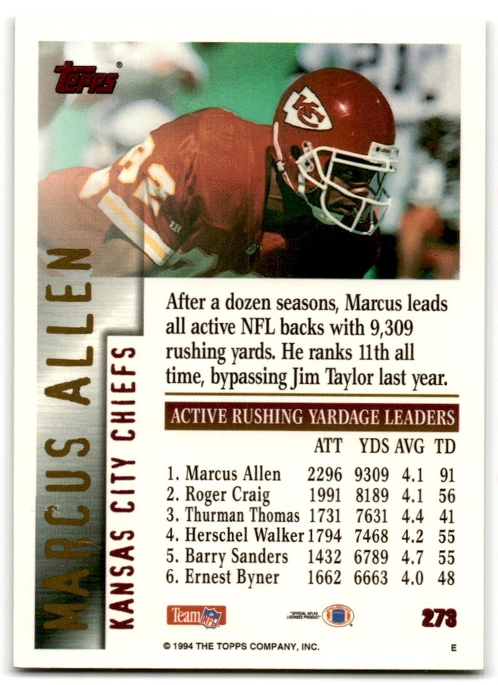 1994 Topps Marcus Allen Kansas City Chiefs #273 | eBay