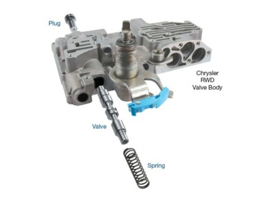 Sonnax 22771A-07K Transmission Pressure Regulator Valve Kit (Oversized ...