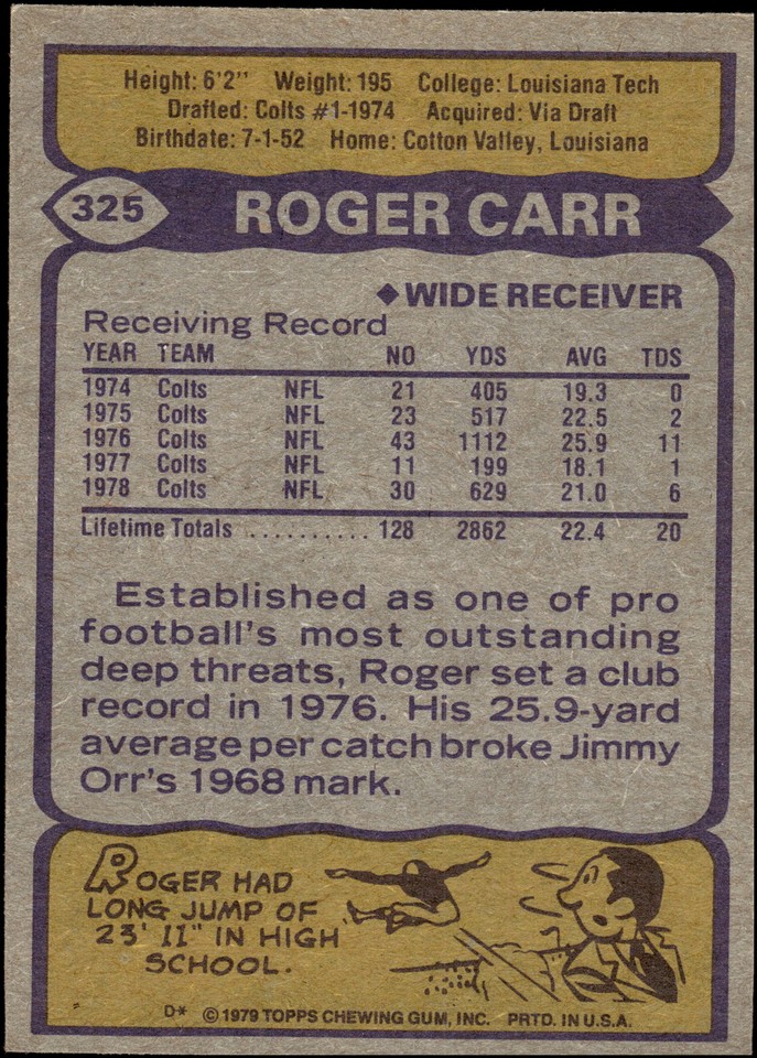 1979 Topps Football 325 Roger Carr NM-MT | eBay