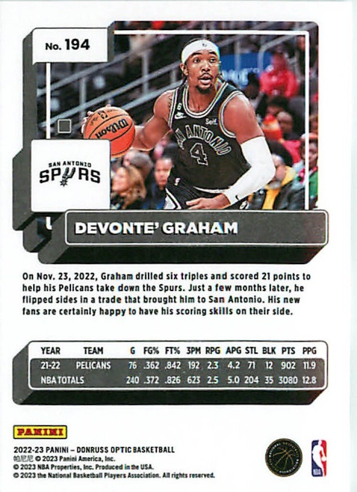 Devonte' Graham 2022-23 Optic Basketball Chrome Base Card #194 San ...