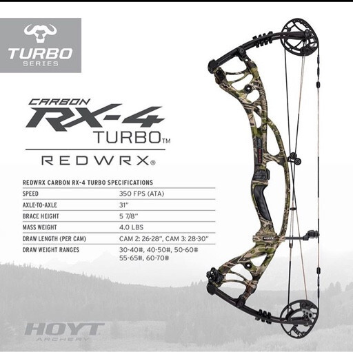 NEW Hoyt Rx-4 Turbo RH 50-60# 28" RH UNDER ARMOUR FOREST CAMO Carbon ...