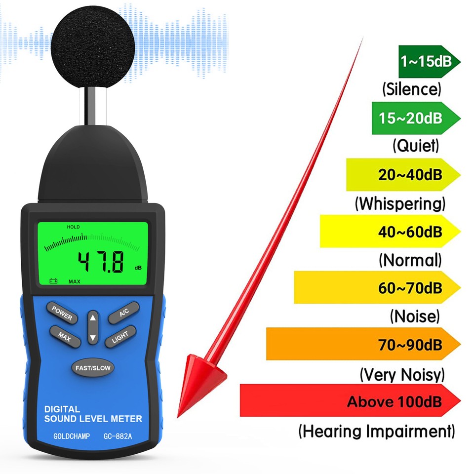 Sound Level Meter Digital Noise Test Decibel Measurement 30-130DB AC DC ...