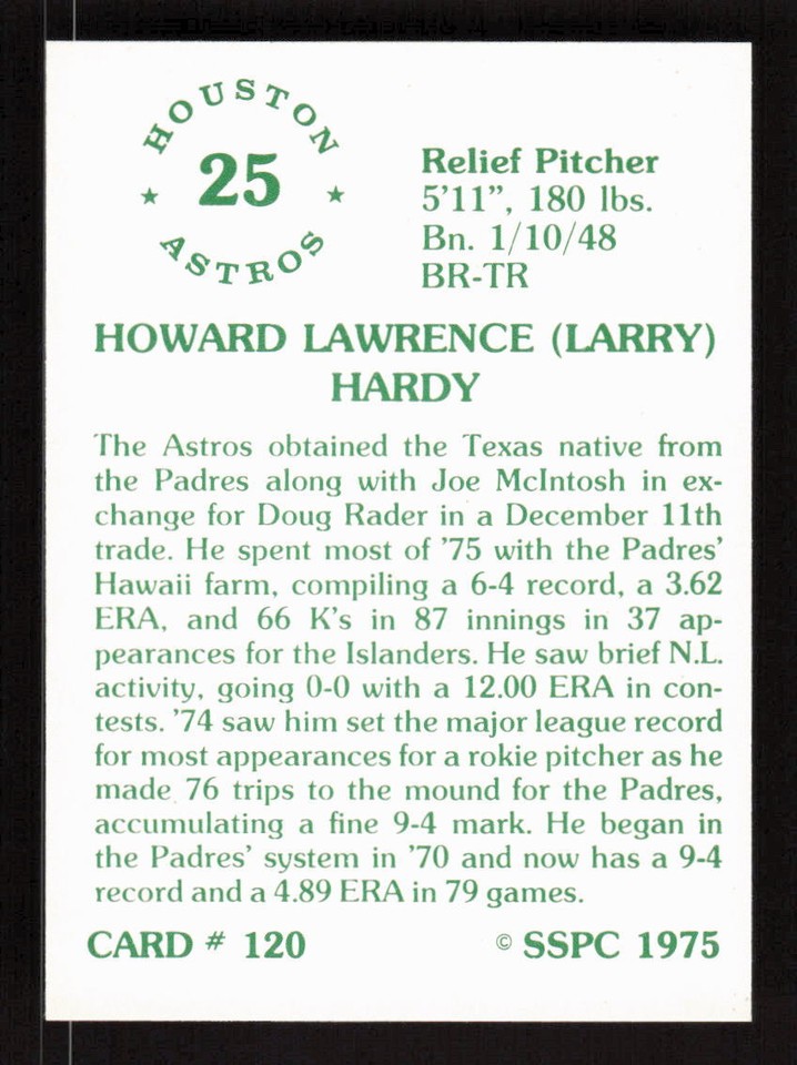 1975 SSPC Set-Break #120 Larry Hardy Houston Astros | eBay