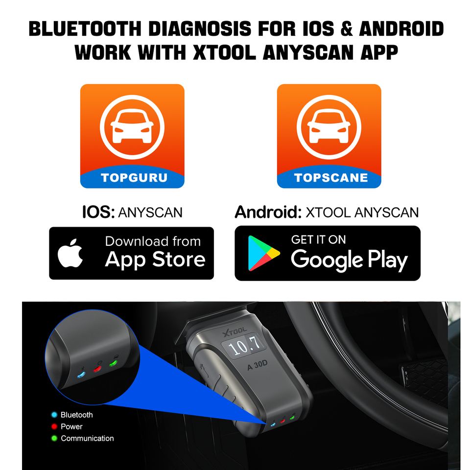 XTOOL A30D V2.0 Full OBD2 Bidirectional Diagnostic Scanner Tool All ...