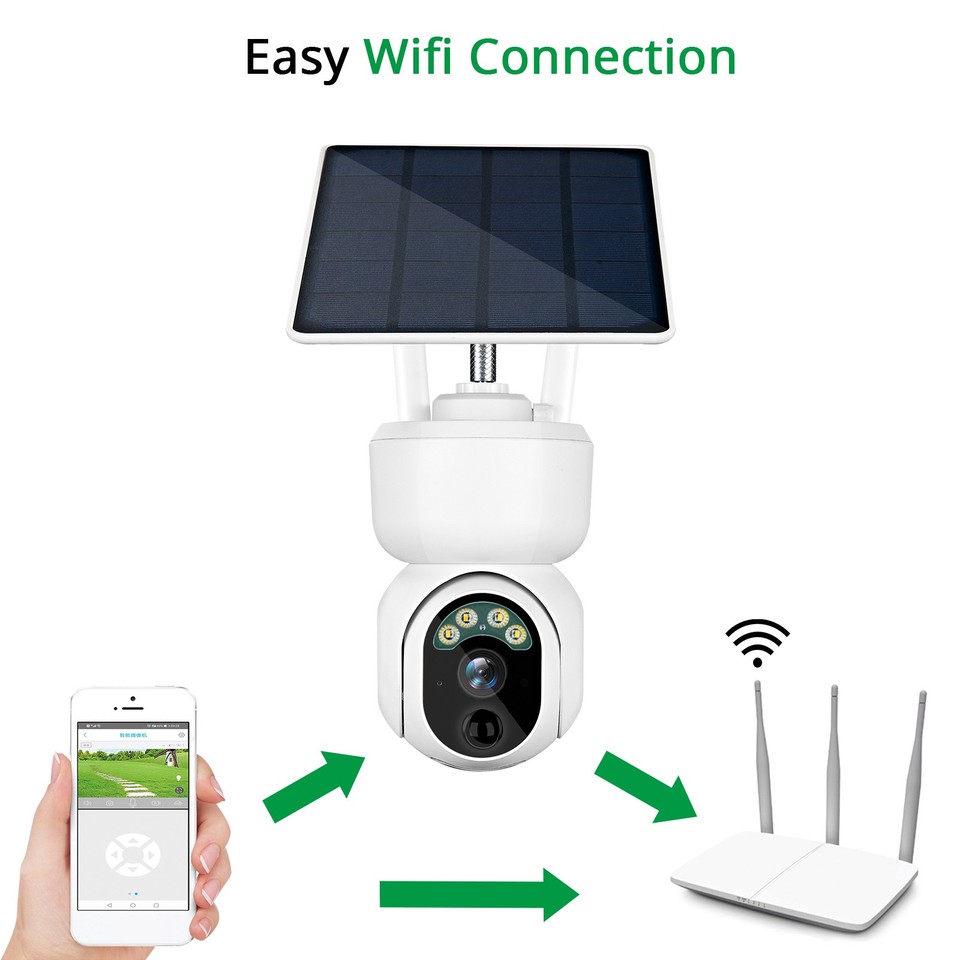 Solar Security Camera Outdoor 1080P Full High Definition Wireless Solar ...