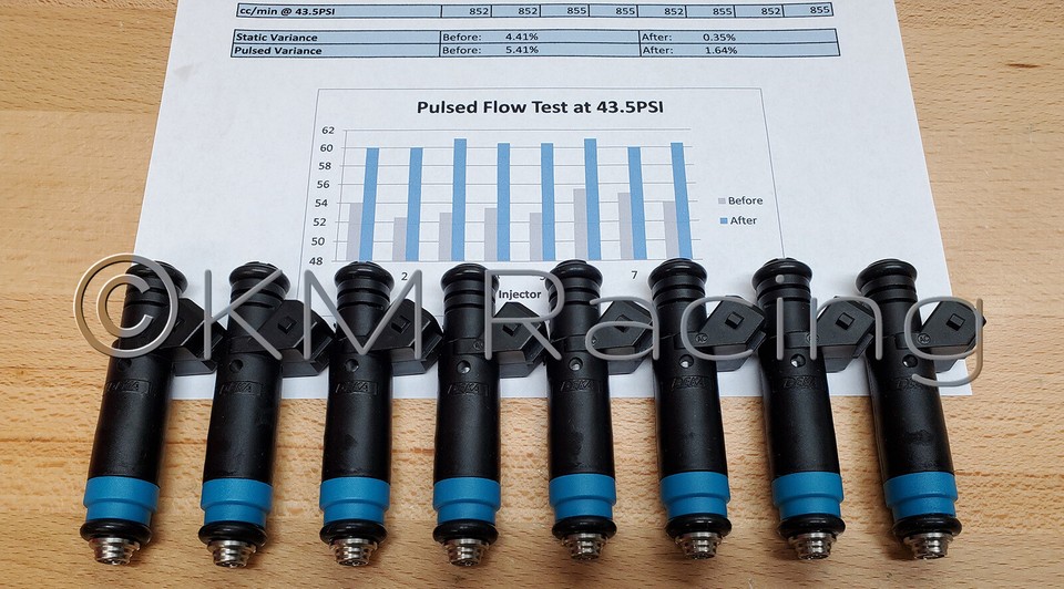 8x Siemens Deka 80LB 850cc Fuel Injectors 110324 FI114992: Flow Tested ...