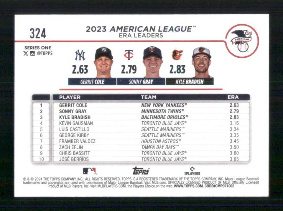 2024 Topps #324 Sonny Gray/Gerrit Cole/Kyle Bradish LL 40386 | eBay