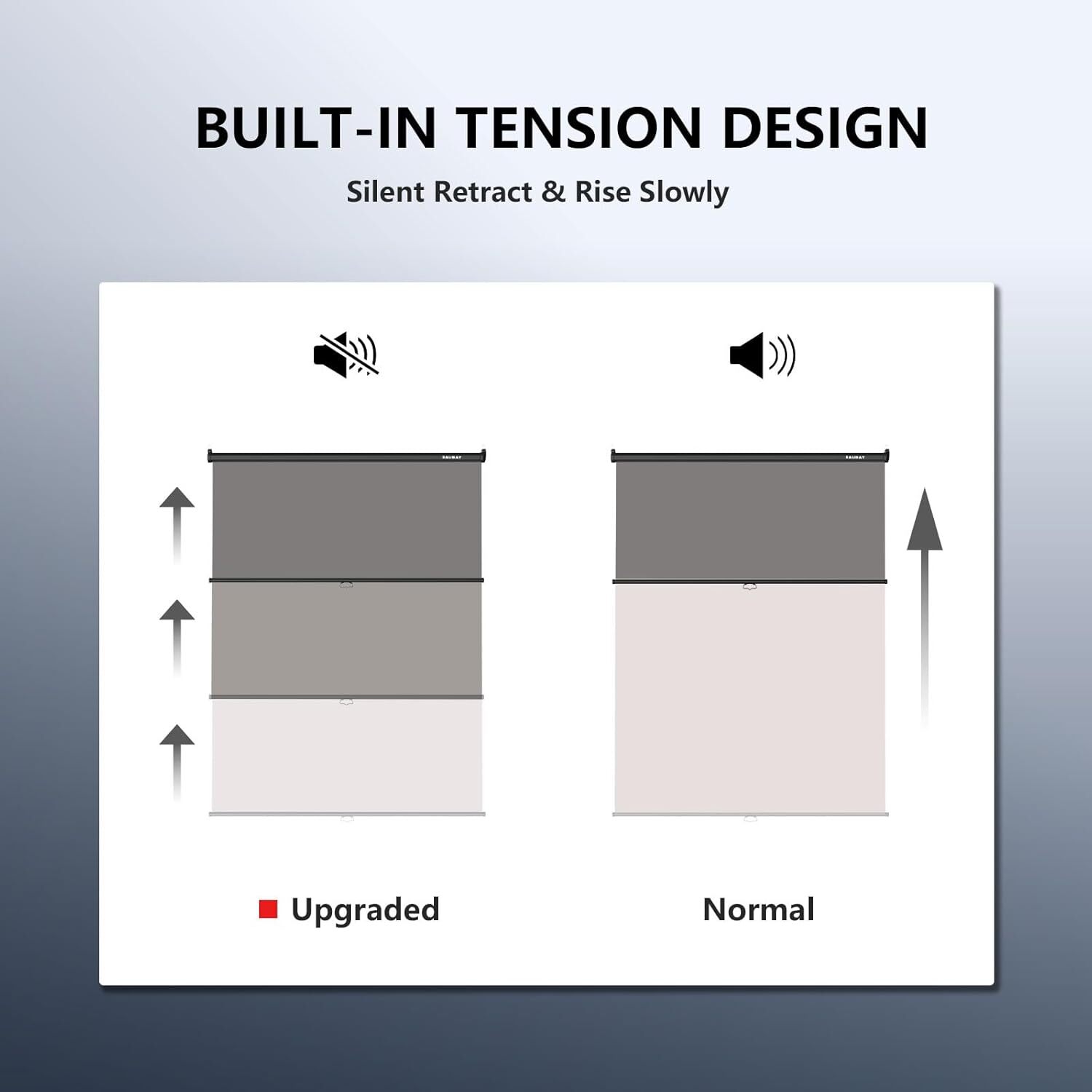 RAUBAY Retractable Pull Down Grey Screen Backdrop - 59.8" x 86.6 ...