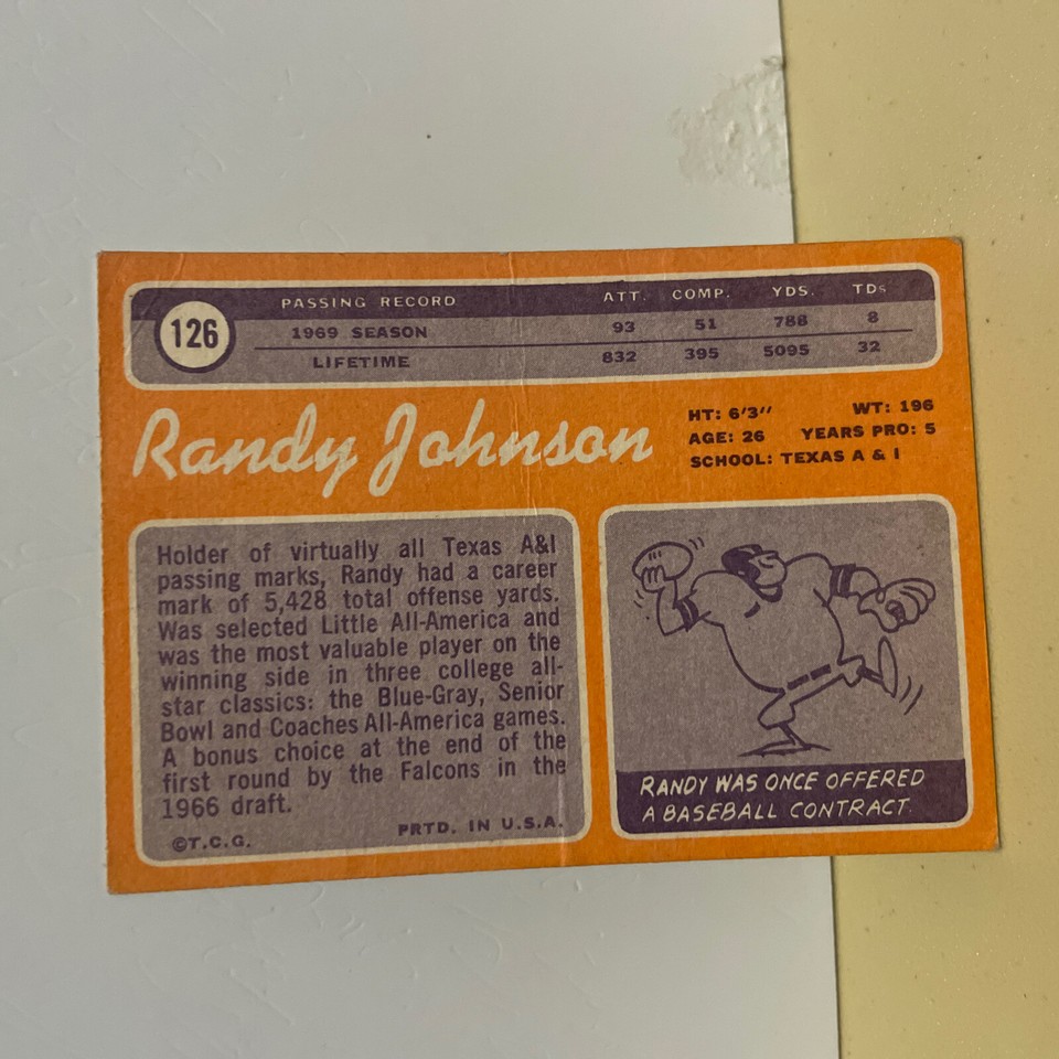1970 Topps #126 Atlanta Falcons Randy Johnson | eBay