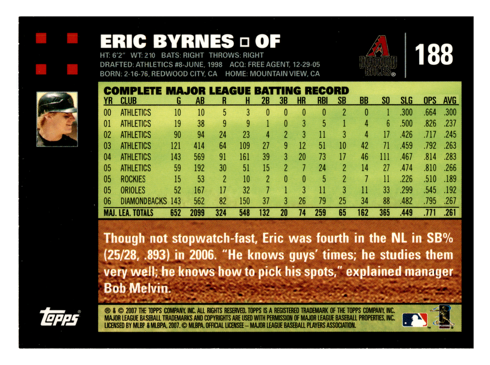 2007 Topps Eric Byrnes Arizona Diamondbacks #188 NM-MINT | eBay
