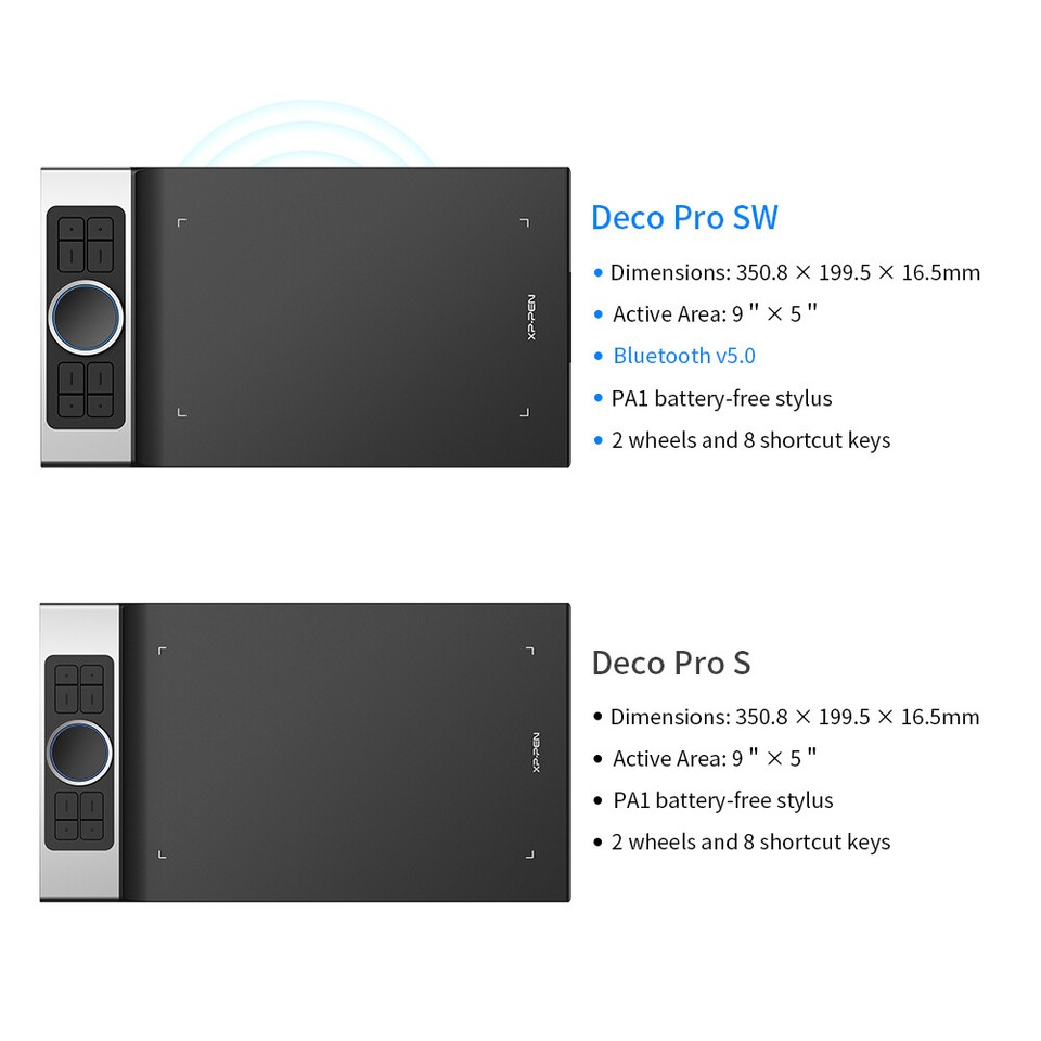 XP-Pen Deco Pro SW Wireless Bluetooth Graphic Drawing Tablet 60° Tilt ...