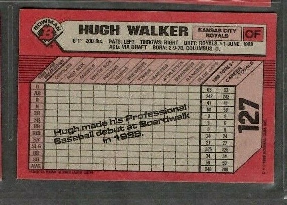 1989 Bowman Royals Baseball Card #127 Hugh Walker Signed Autograph | eBay