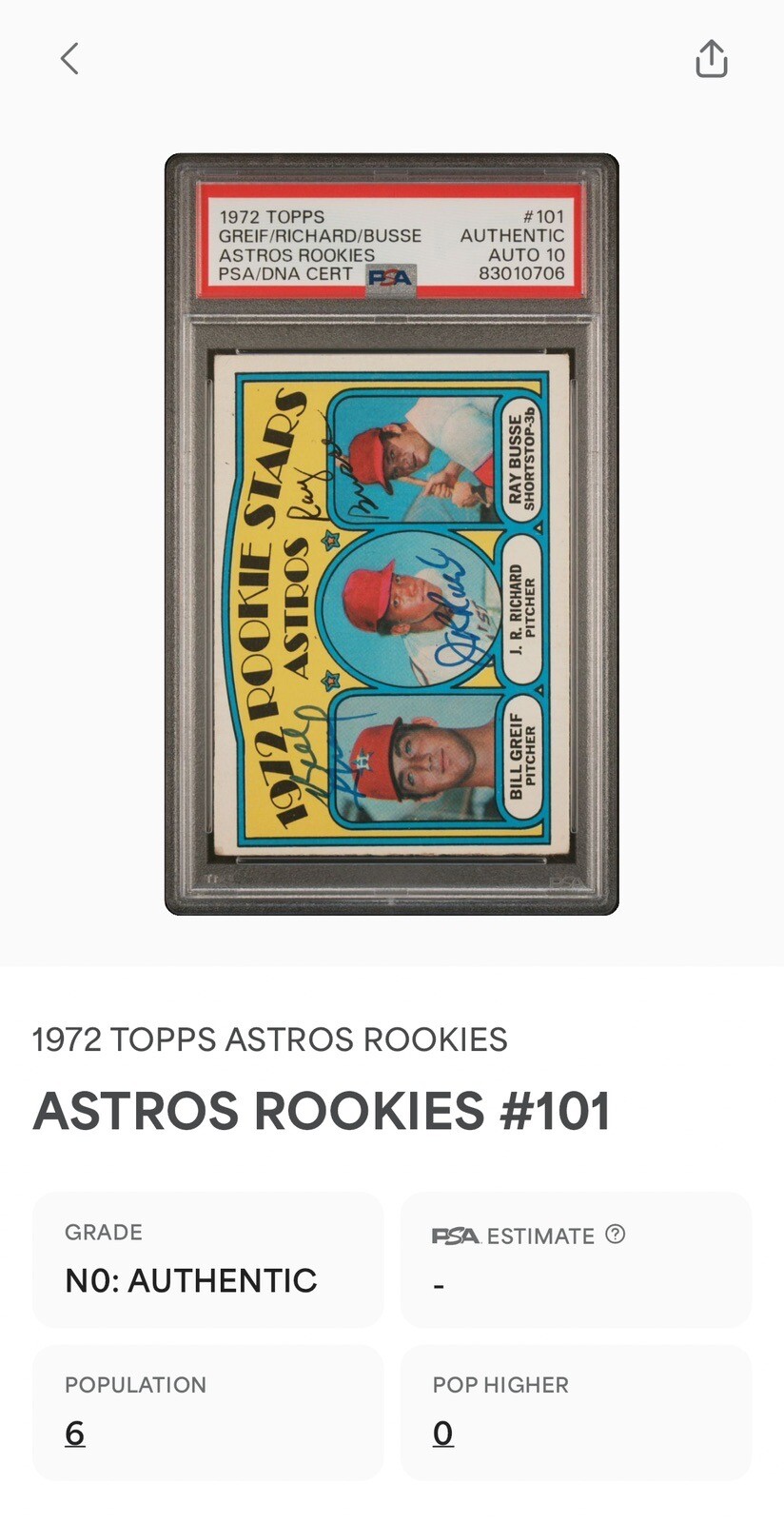 1972 Topps Astros Rookie Stars Greif, Richard, & Busse Autograph PSA ...