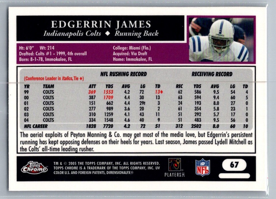 2005 Topps Chrome #67 Edgerrin James | eBay