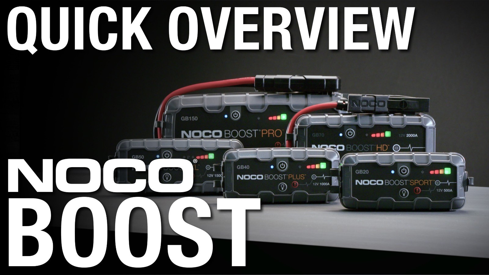 NOCO Boost GB50 1500A UltraSafe Jump Starter, 12V Lithium Battery ...