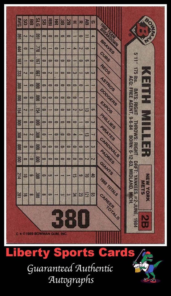 1989 Bowman Keith Miller #380 Authentic Autographed Card New York Mets ...