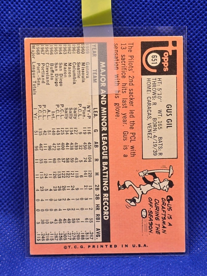 1969 Topps Gus Gil #651 | eBay