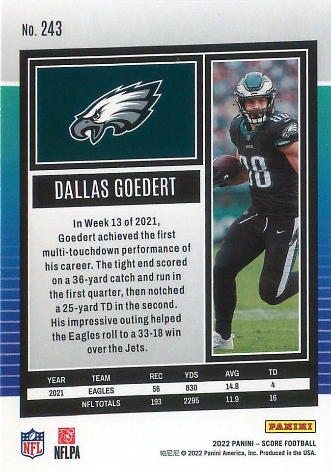 Dallas Goedert 2022 Panini Score Football NFL Base Card #243 ...