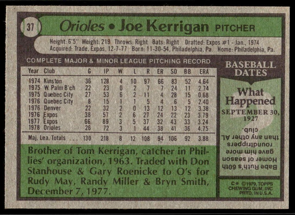 1979 Topps 37 Joe Kerrigan Baltimore Orioles DP Baseball Card | eBay