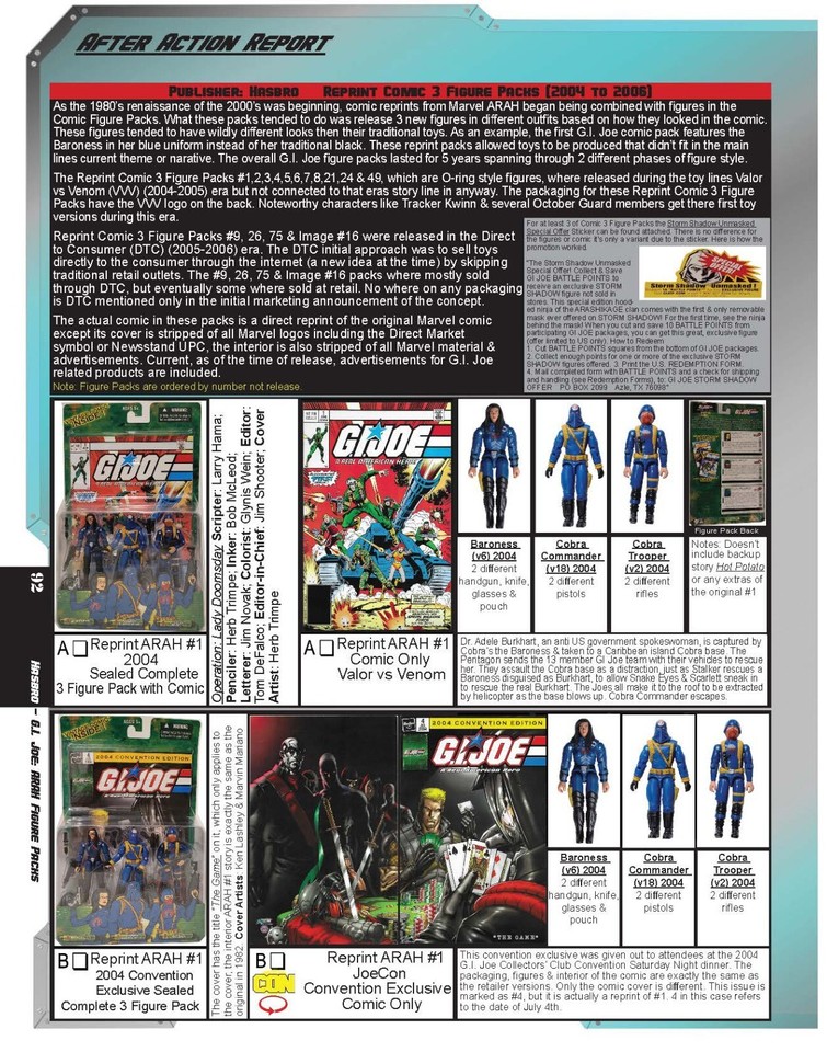 GI Joe Comic Guide Book Vol#2 Devil's Due 2001-2008 After Action Report ...