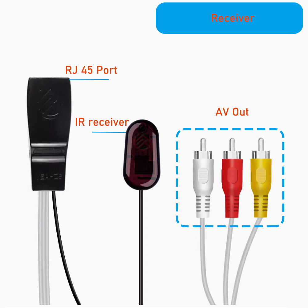 TV AV Audio Video Extender over cat5e/6 Ethernet Cable with IR Infrared ...