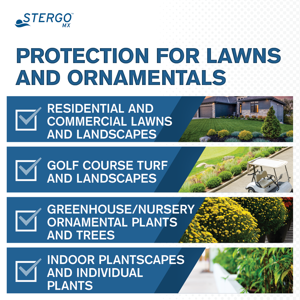 Stergo MX Mefenoxam Fungicide (1 Quart) by Atticus (Compare to Subdue ...
