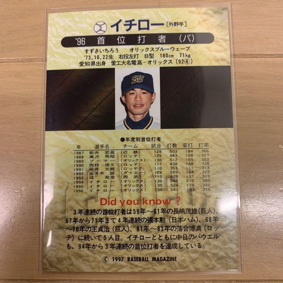 BBM97 ICHIRO 1996 TOP BATTER CARD | eBay
