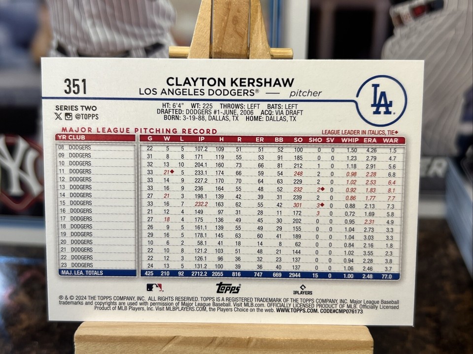 2024 Topps All Star Game Complete Set Clayton Kershaw #351 ASG Foil | eBay