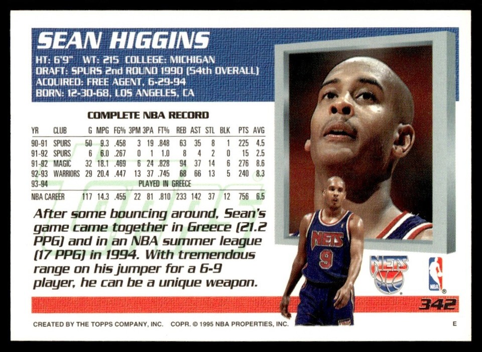 1994-95 Topps #342 Sean Higgins New Jersey Nets | eBay