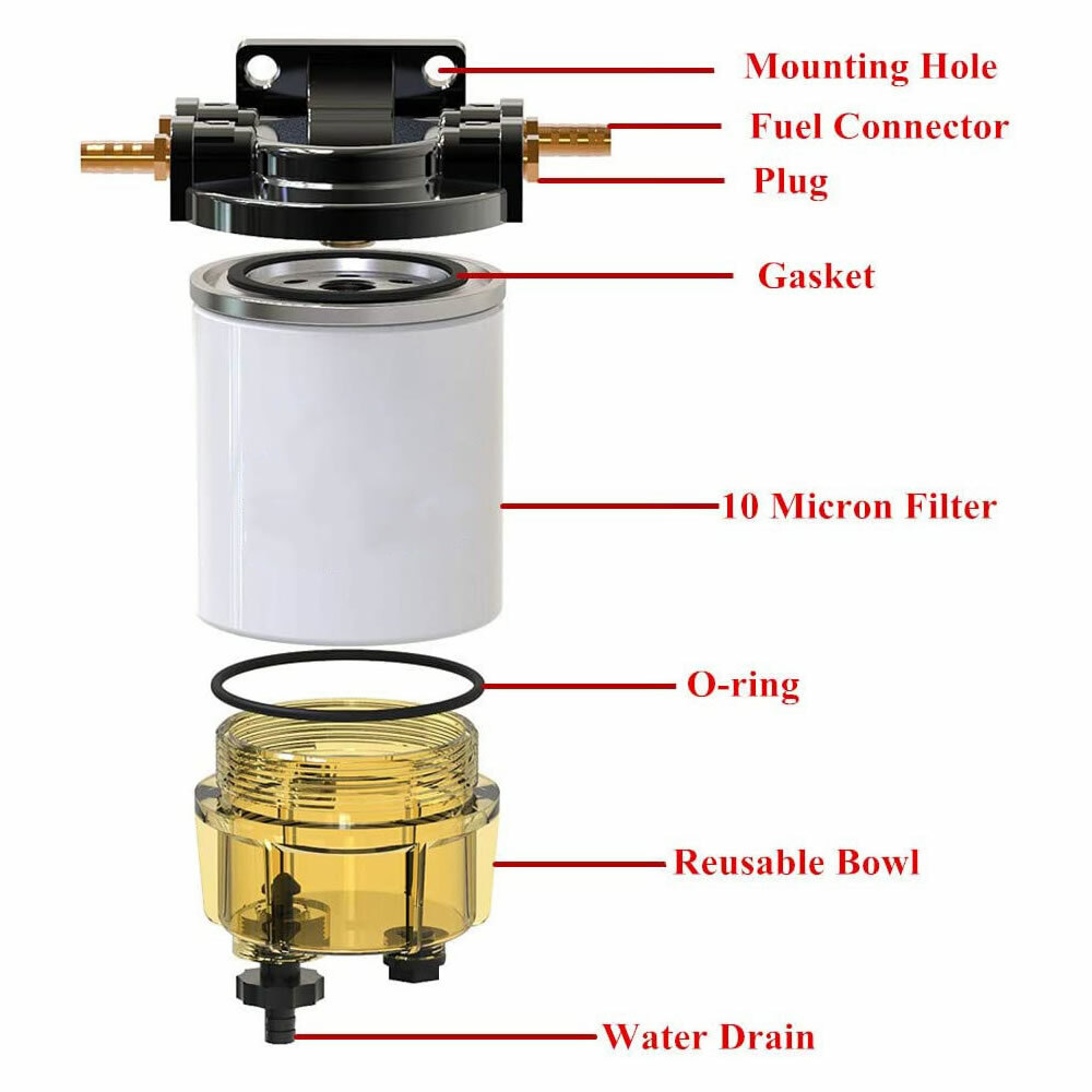 Fuel Water Separator Filter