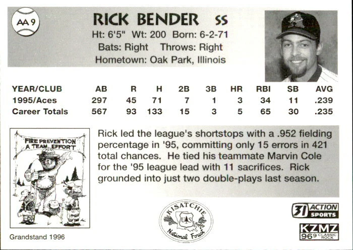 Rick Bender Before And After