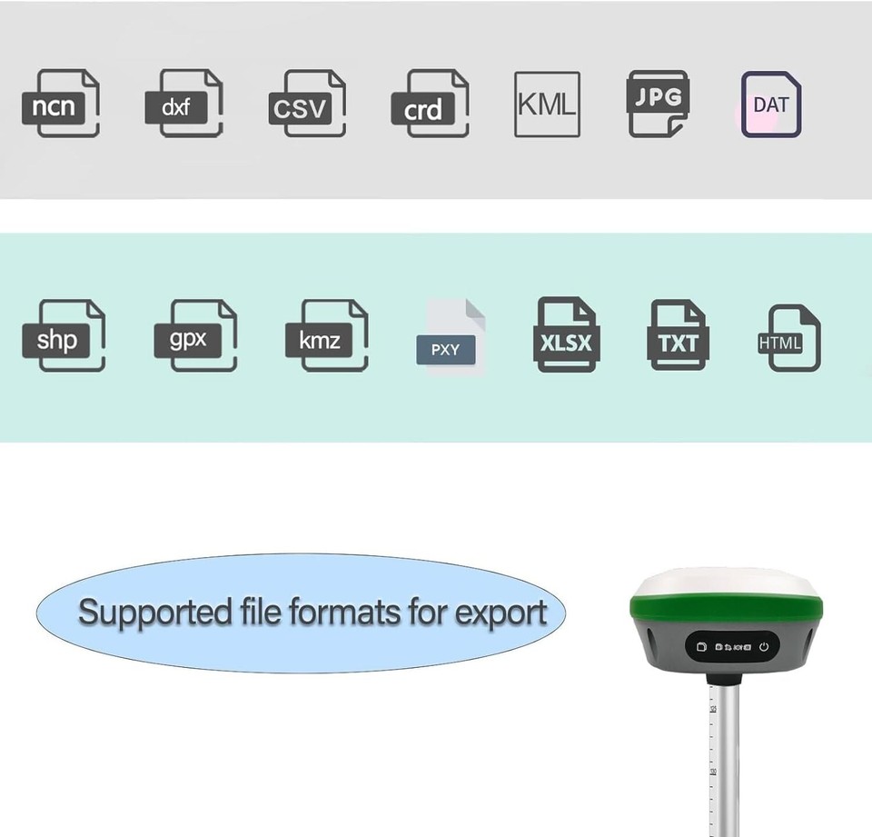 SMA26 GNSS Reciever RTKGPS IMUPPP 1cm AccuracyNOAA Certified ...
