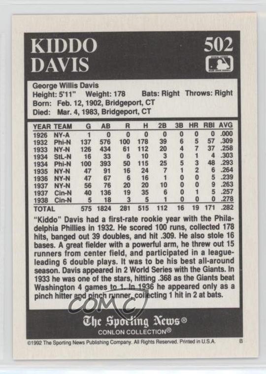 1992 The Sporting News Conlon Collection Kiddo Davis #502 | eBay