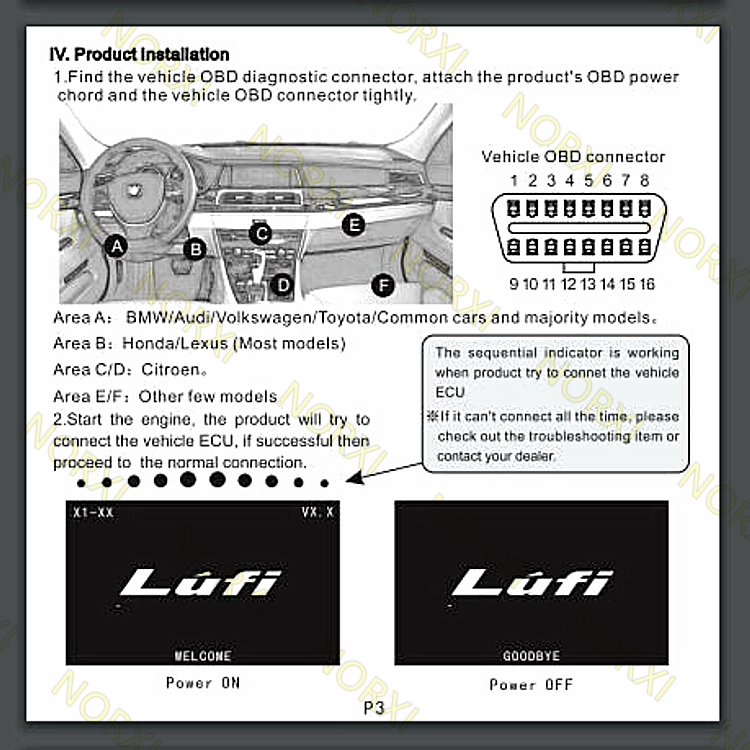 Lufi X1 scan gauge/ultra gauge obd2 digital dash display/fault code ...