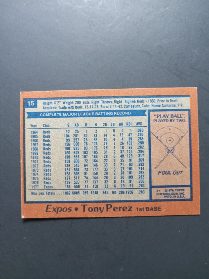 1978 Topps Tony Perez #15 Montreal Expos HOF EX | eBay