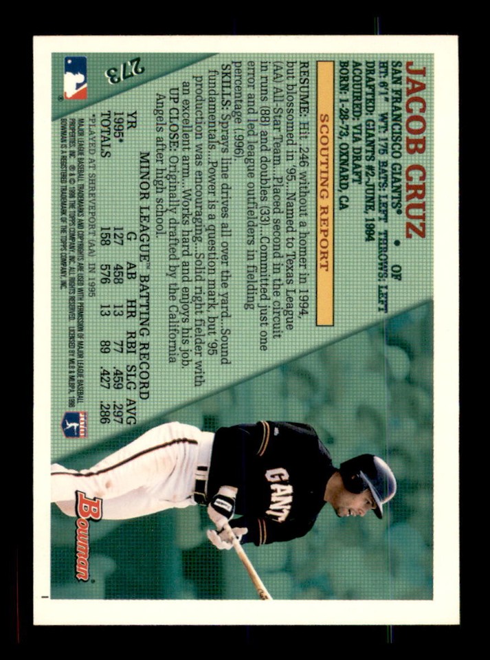 1996 Baseball Bowman Jacob Cruz San Francisco Giants #273 2 | eBay