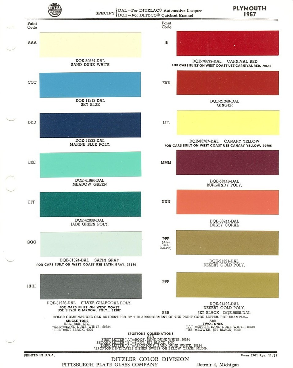 Pittsburgh Paints Color Samples Black