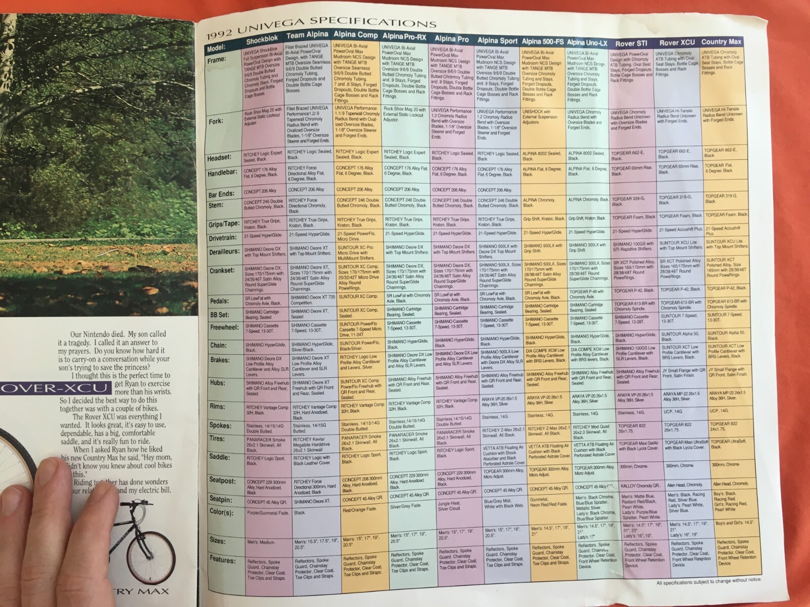 Vintage Univega Bicycle Catalog 1992 | eBay