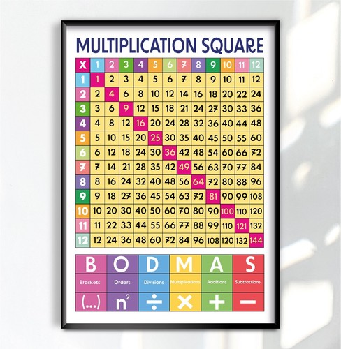 Multiplication Bodmas Times Tables Children Kids Education Maths Poster ...