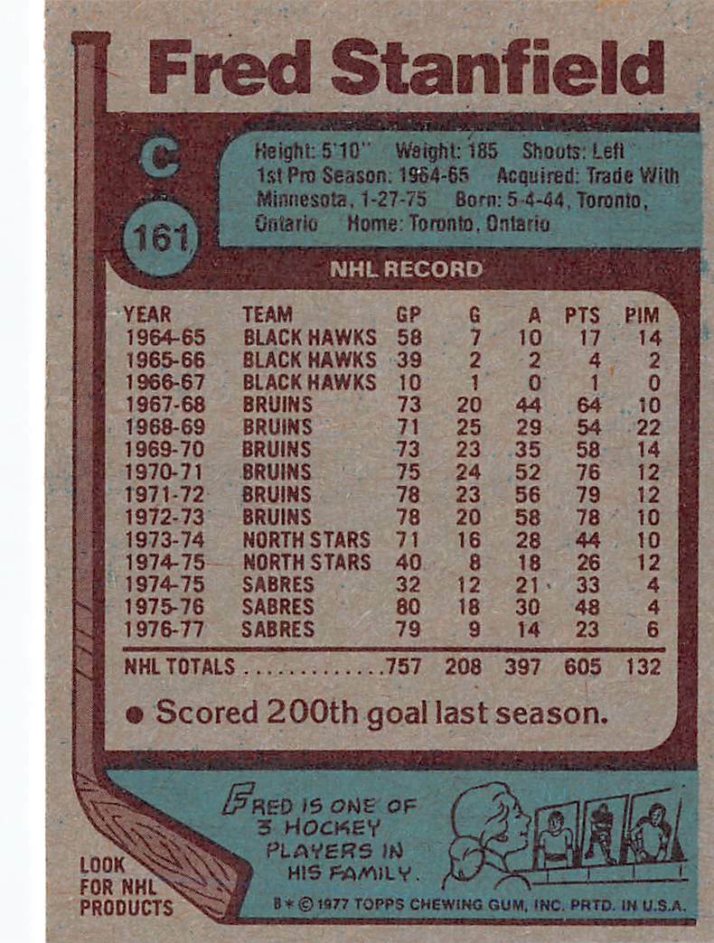 1977-78 Topps #161 Fred Stanfield EX p2s-13433 | eBay