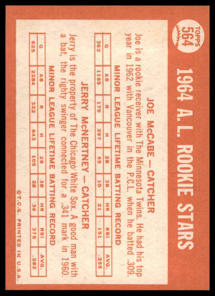 1964 Topps A. League 1964 Rookie Stars #564 Rookie Set break NrMint ...