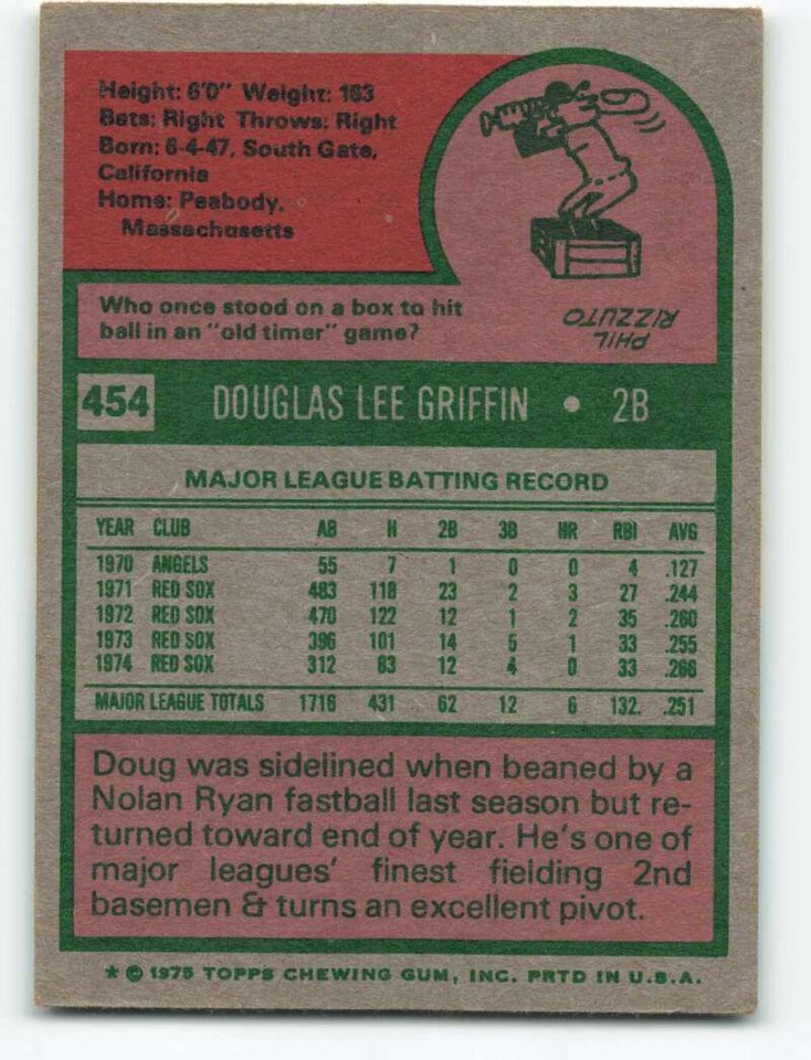 1975 Topps #454 Doug Griffin EX Excellent Red Sox | eBay