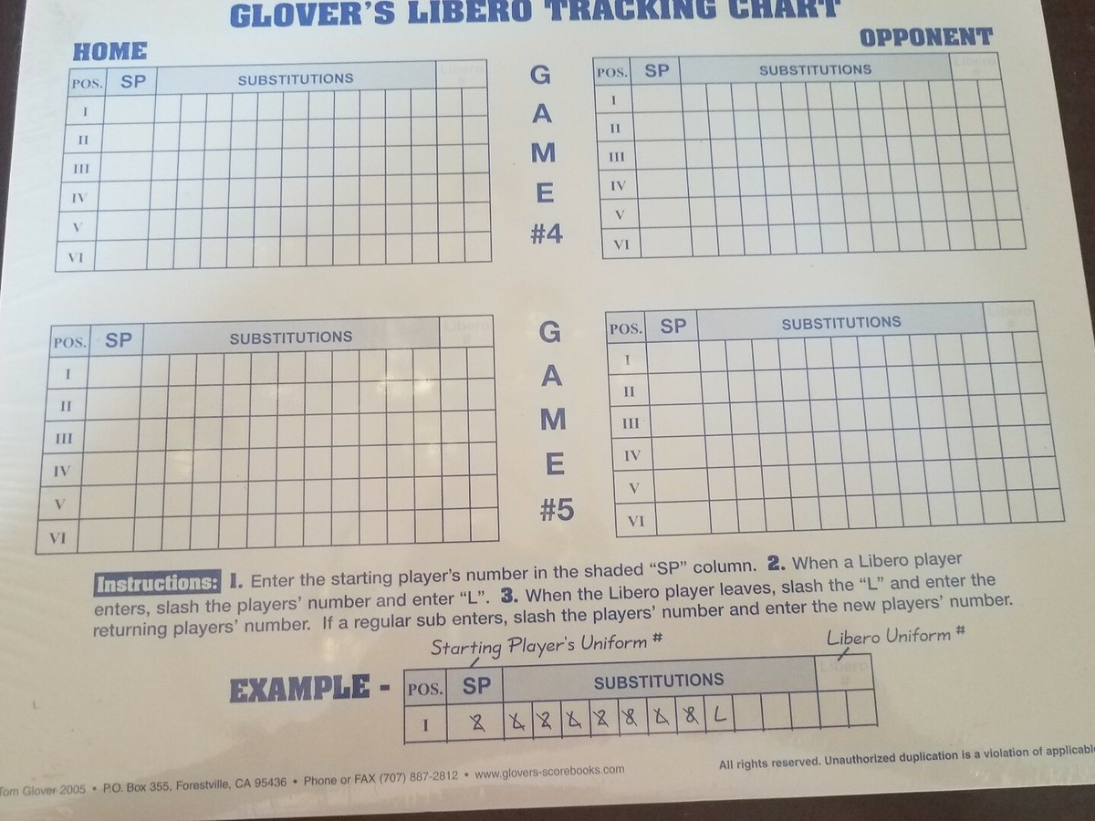 Libero Tracking Sheet