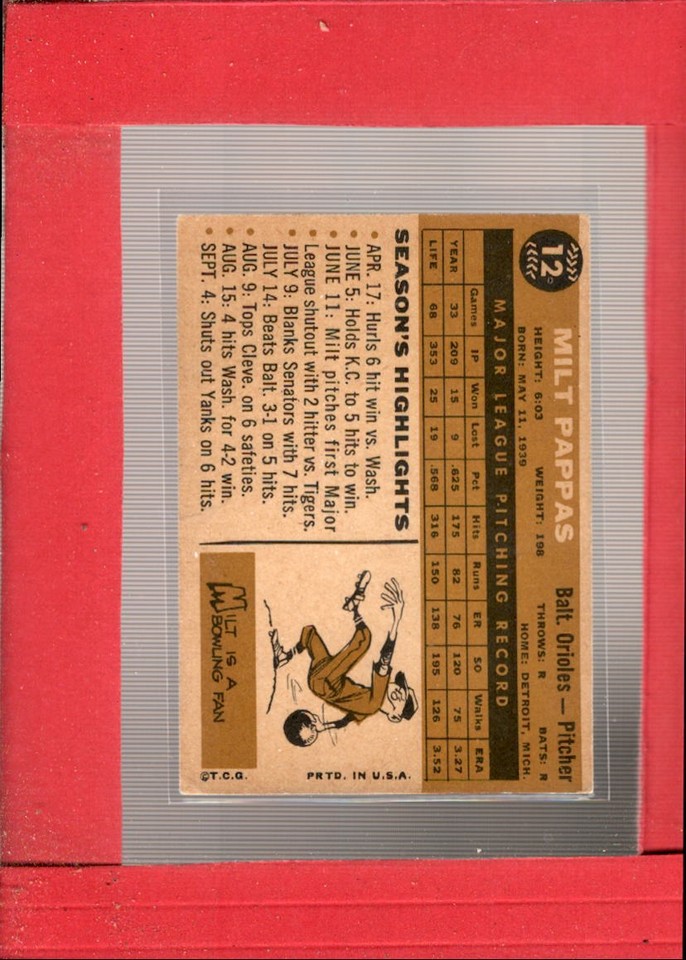 1960 Topps #12 Milt Pappas VG/EX Very Good/Excellent Orioles ID:63296 ...