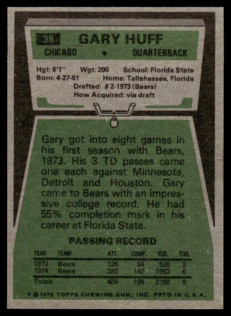 1975 Topps - #38 Gary Huff for sale online | eBay